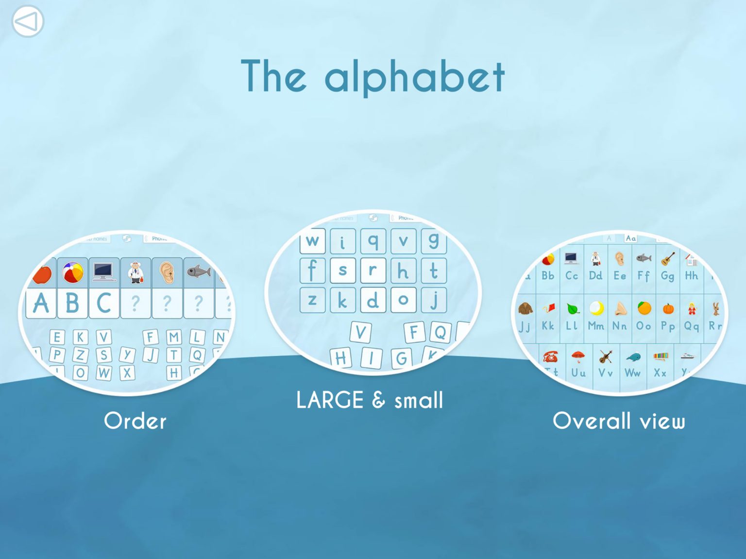 ABC StarterKit: English - Spielzeug by Jan Essig